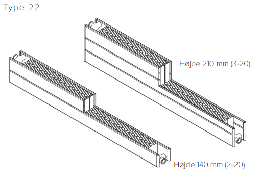 RIOpanel Lavkonvektorer LK 3-20 - Længde 2800mm kan opvarme ca. 24 kvm.