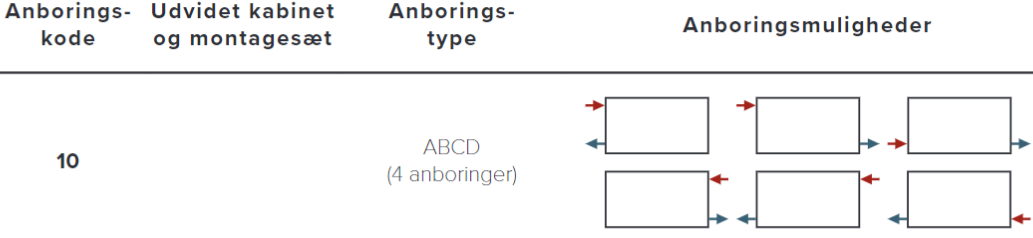 Hudevad Plan (H.600mm - D.40mm) | Køb her allerede i dag online