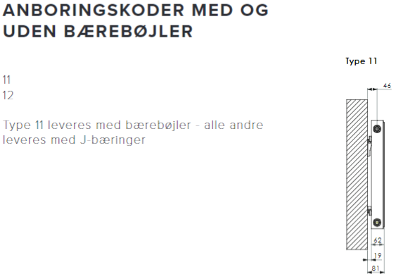 Hudevad Plan (H.600mm - D.40mm) | Køb her allerede i dag online