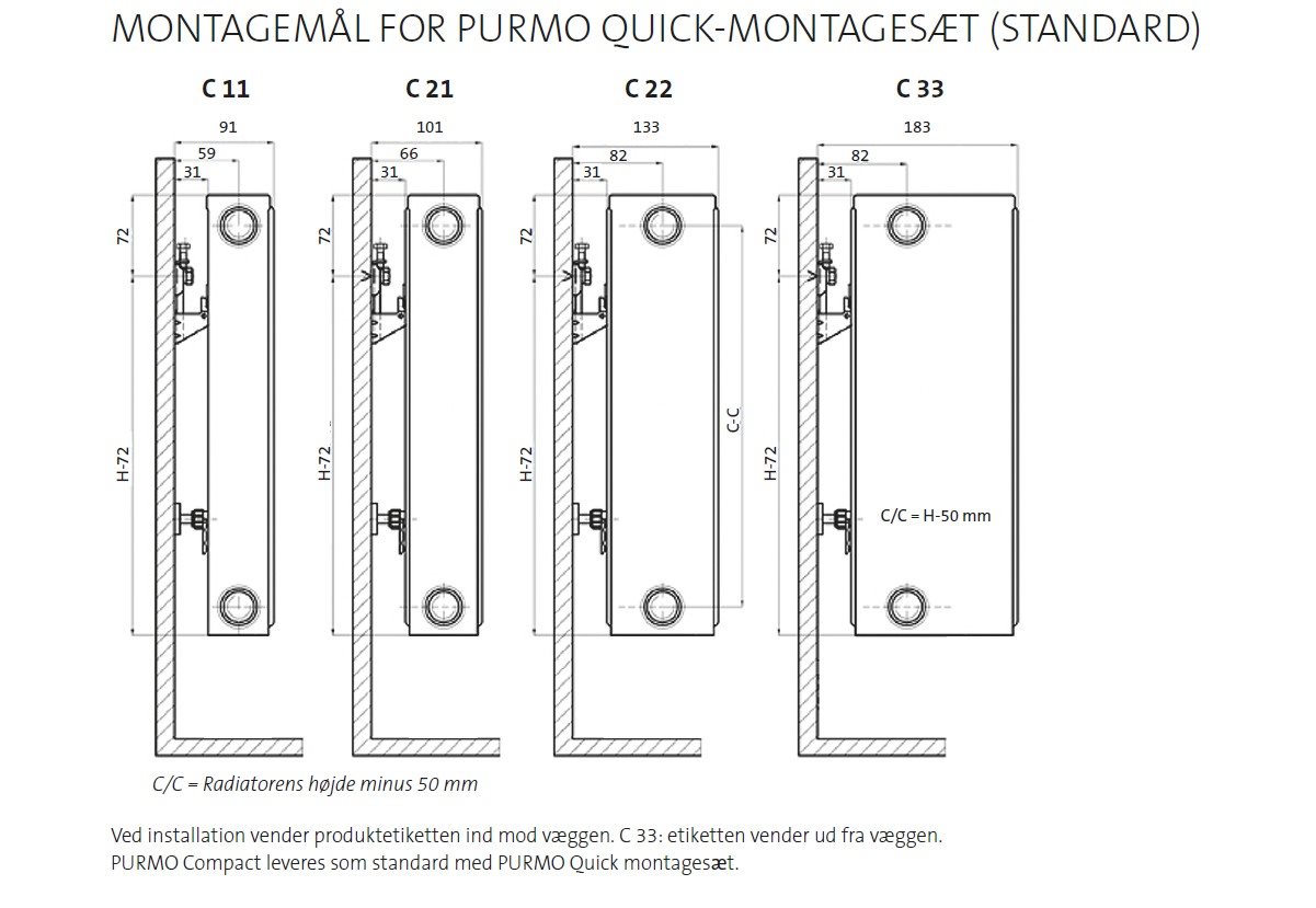 Purmo Compact Radiator C21 højde 400 | Køb den i dag