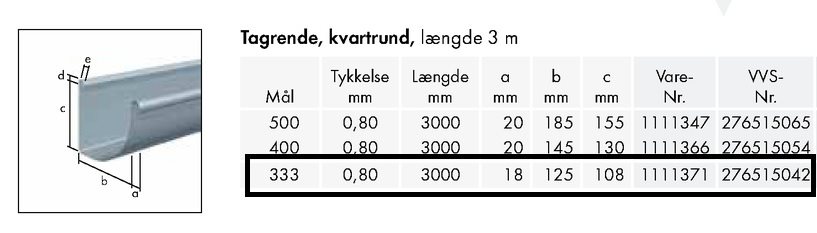 Rheinzink Arkitekt tagrende 333x0,8mm (12) kvartrund, 3 m